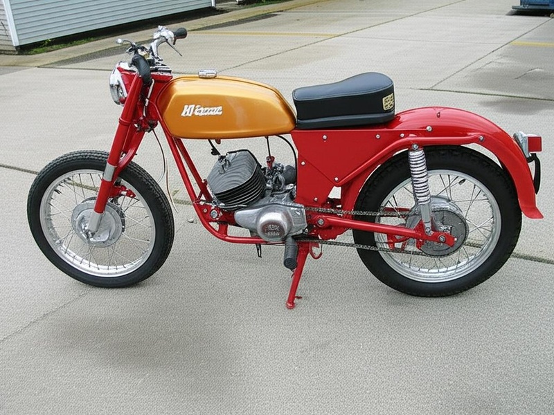 1968 Harley-Davidson Models: The Complete List - 33Gears
