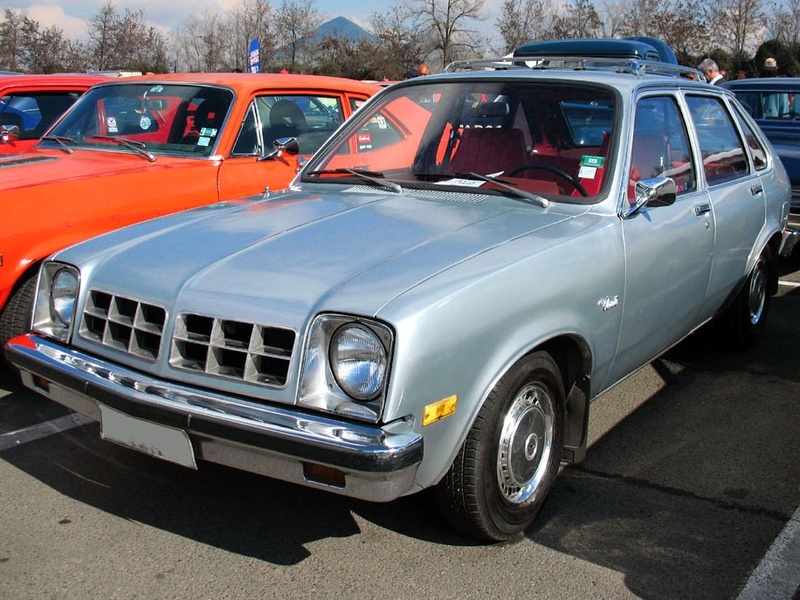 The Complete List of Classic American Hatchbacks - 33Gears