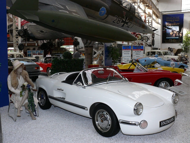 List of Swiss Car Brands - 33Gears