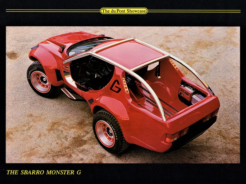List of Swiss Car Brands - 33Gears