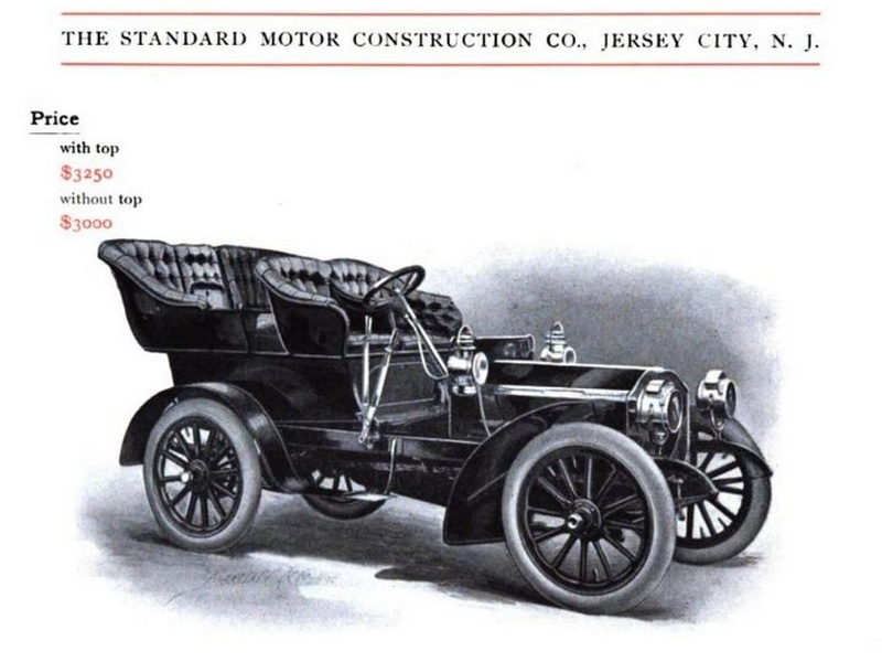 UK Car Brands: The Complete List - 33Gears